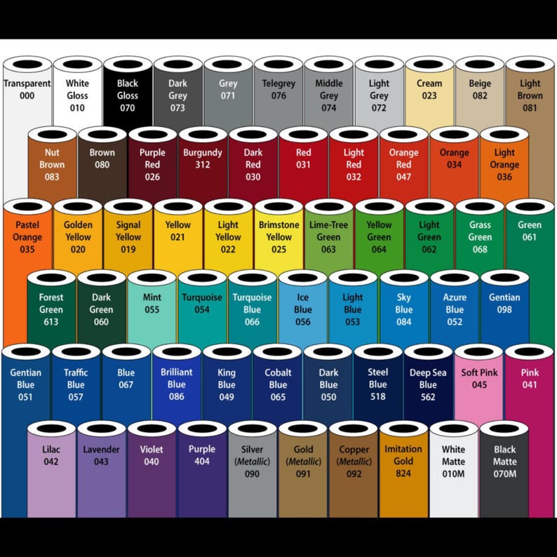 Tairn | Sgaeyl | Andarna | Fourth Wing | Dragons | Dragon Riders ...