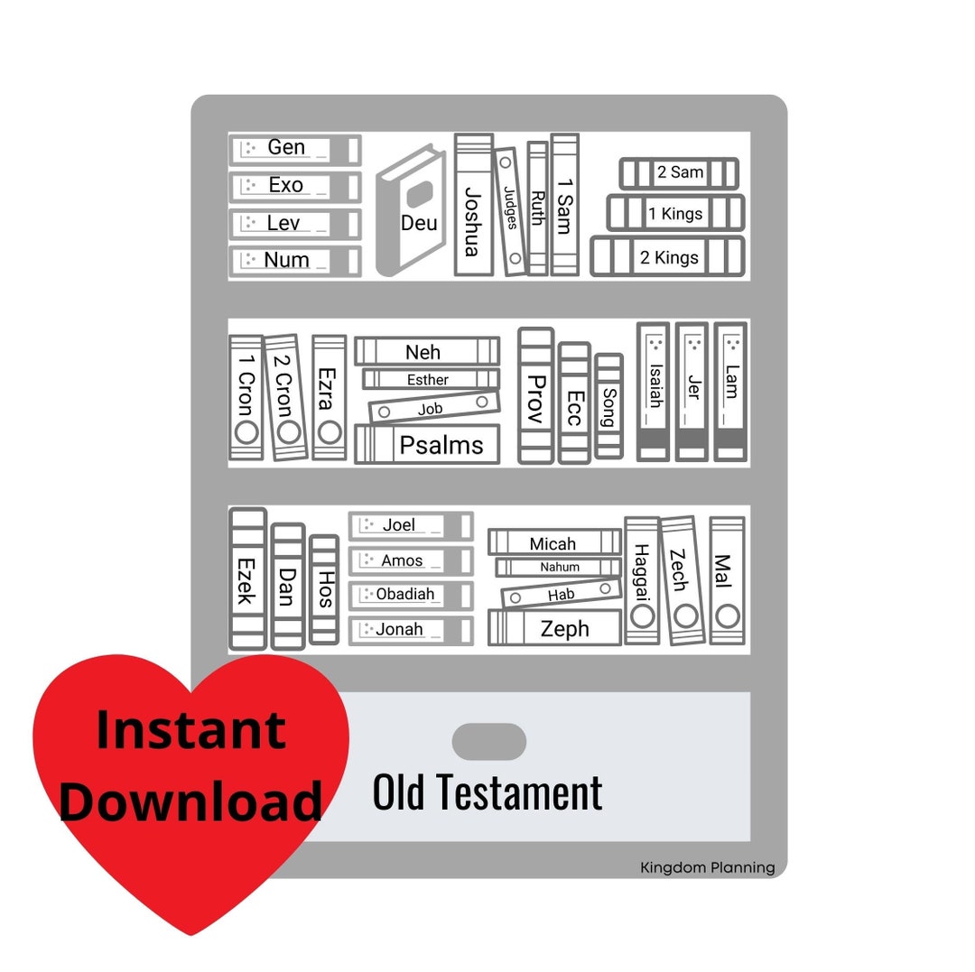Books of the Bible Tracker, Planner, Old Testament, New Testament, Year ...