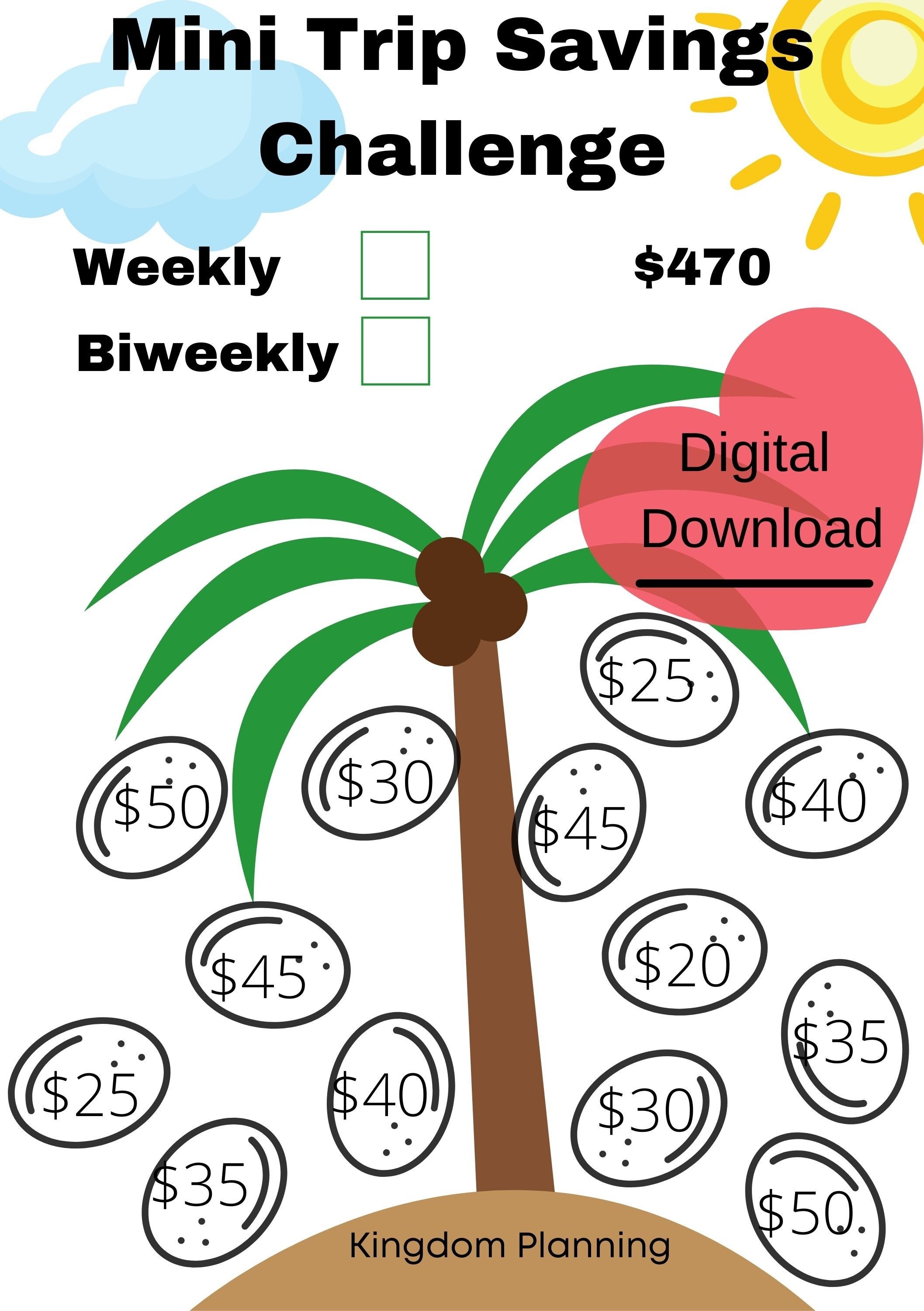 Mini trip vacation challenge savings budget tracker | Etsy
