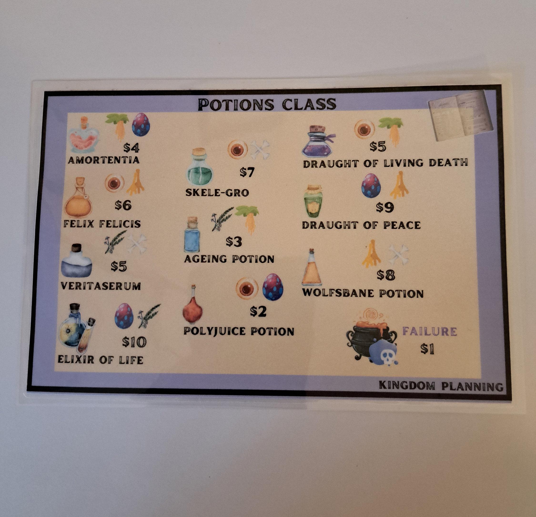 Potion Class, Wizard Saving Challenge Game - Etsy
