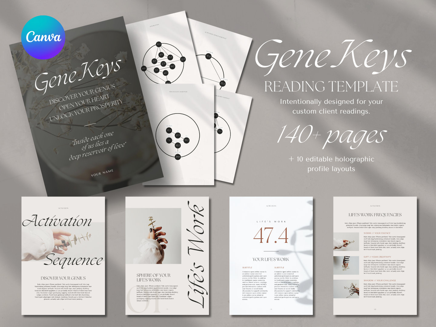 140 Page Gene Keys Reading Template for Gene Keys Guides Gene Keys ...