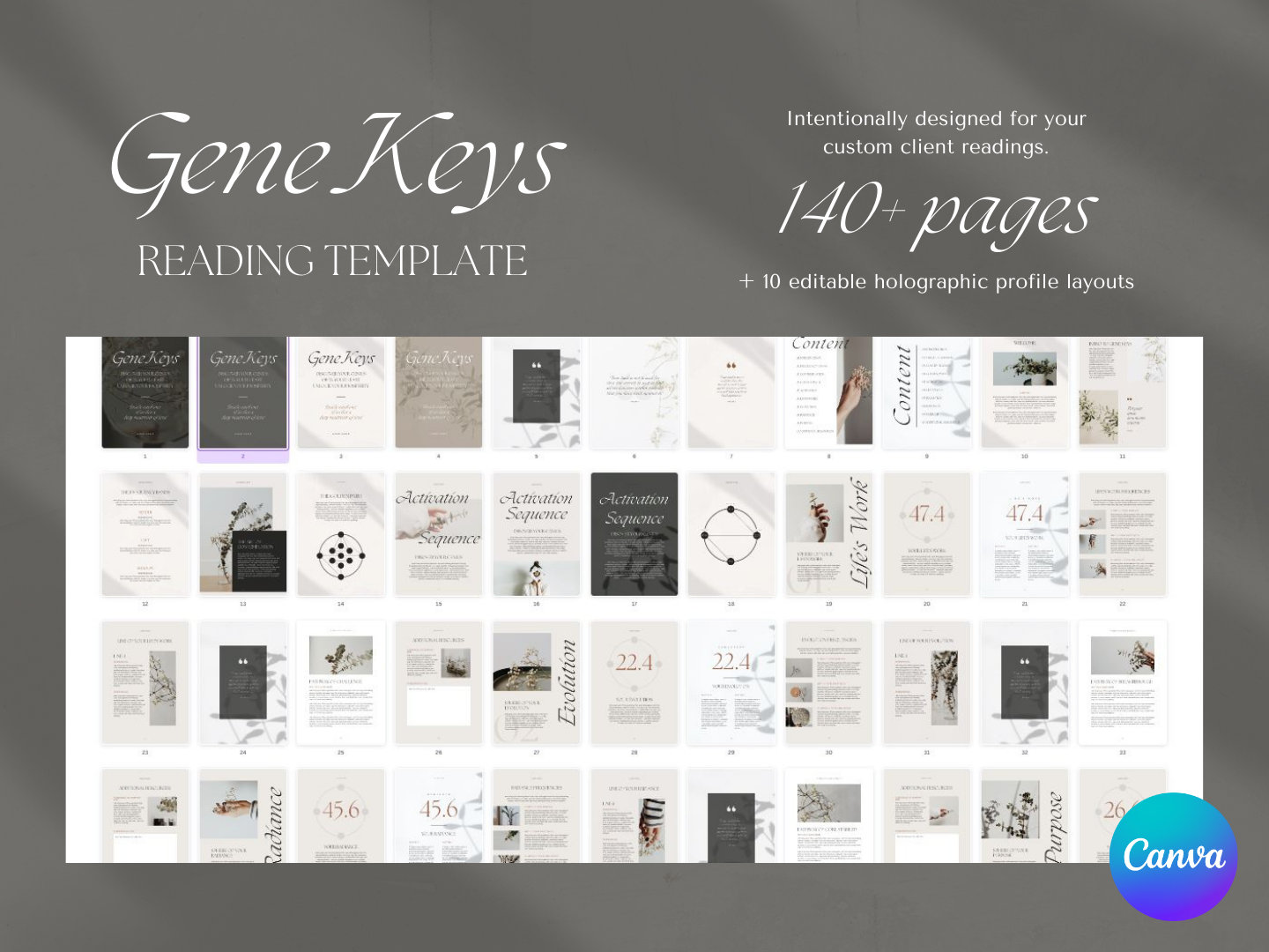 140 + Page Gene Keys Reading Template for Gene Keys Guides | Gene Keys ...