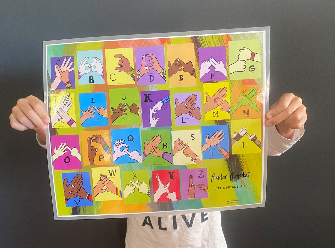 Children Auslan Alphabet A3 Poster | Etsy