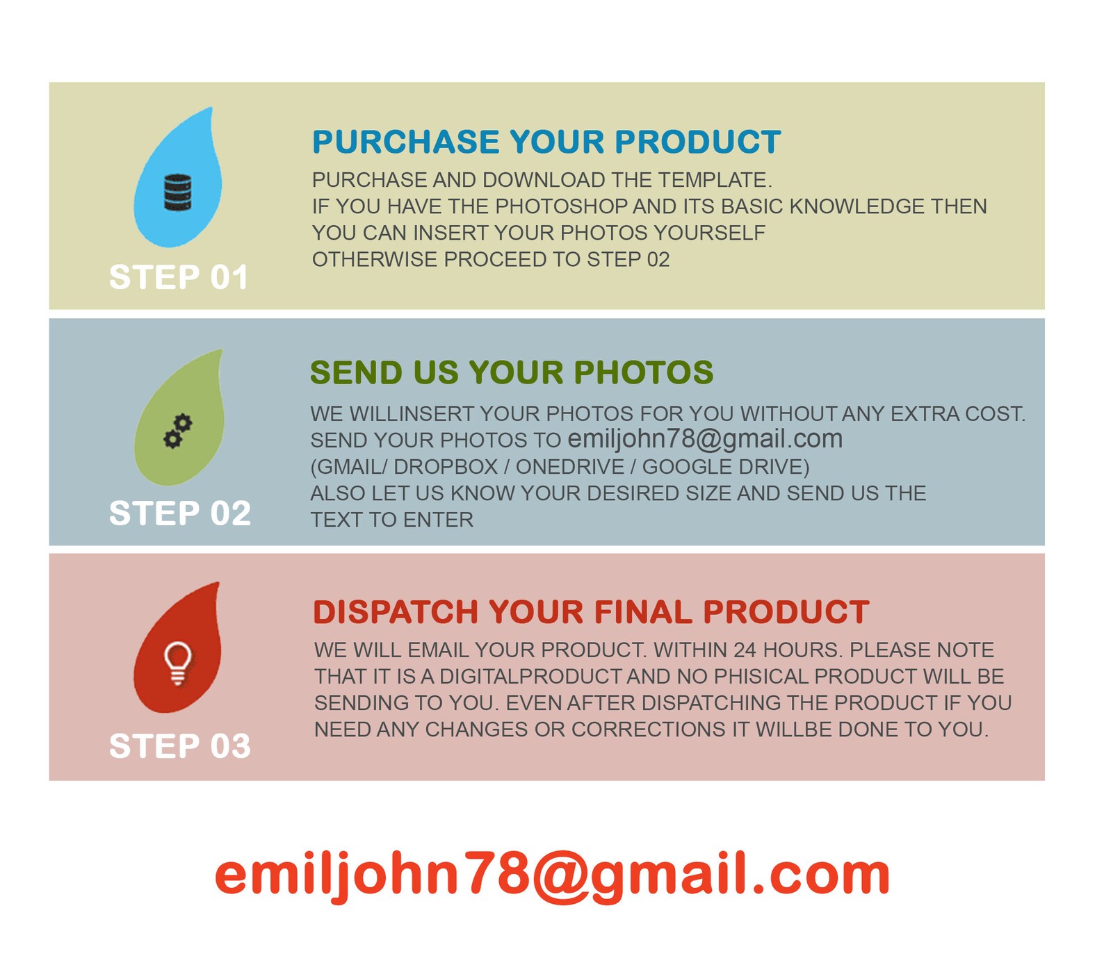 Moon Photo Collage for Wedding Anniversary Family Kids Baby | Etsy