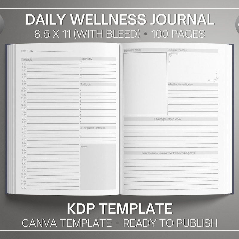 Wellness Journal Template - Etsy