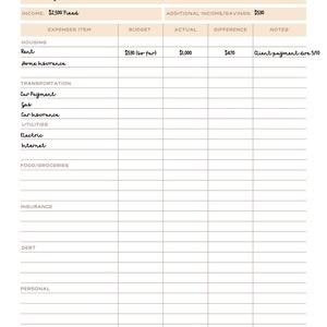 Digital/Printable Budget Planner for Adults with ADHD | Etsy