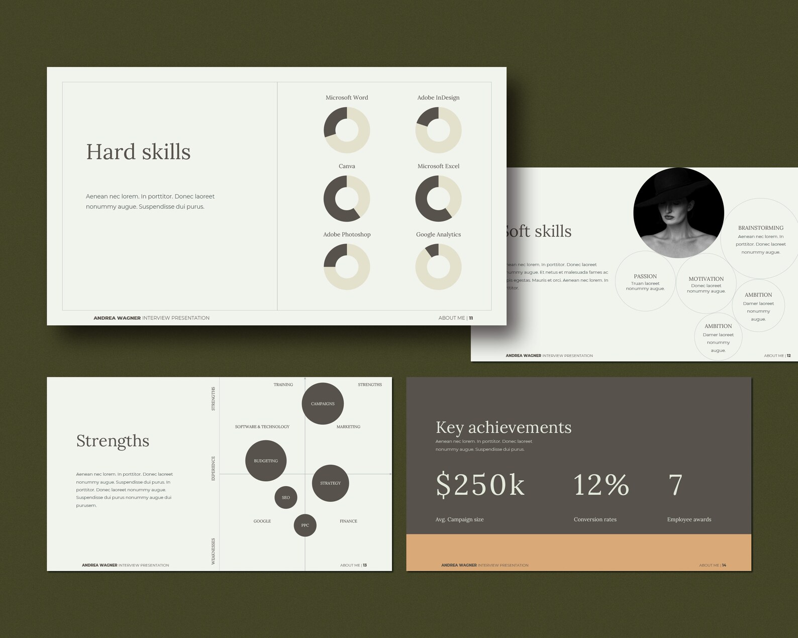 Job Interview Presentation Powerpoint Template - Etsy