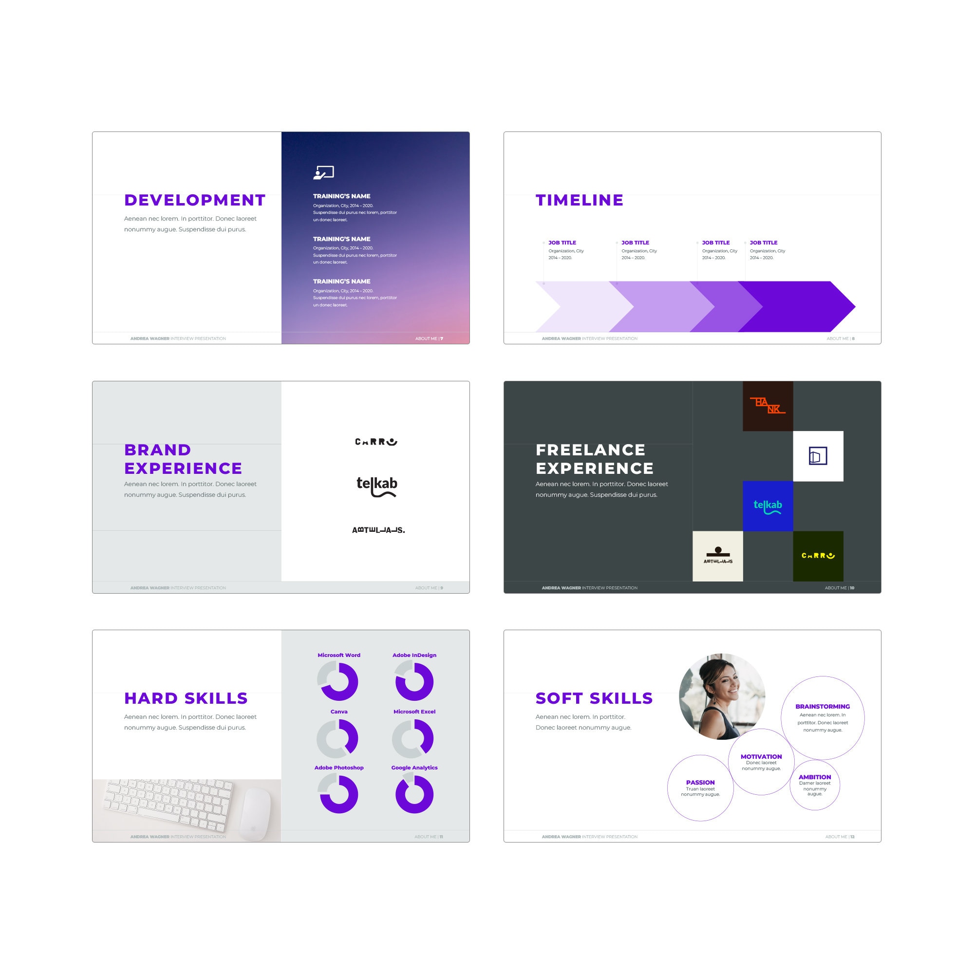 Job Interview Presentation Powerpoint Template 4 - Etsy