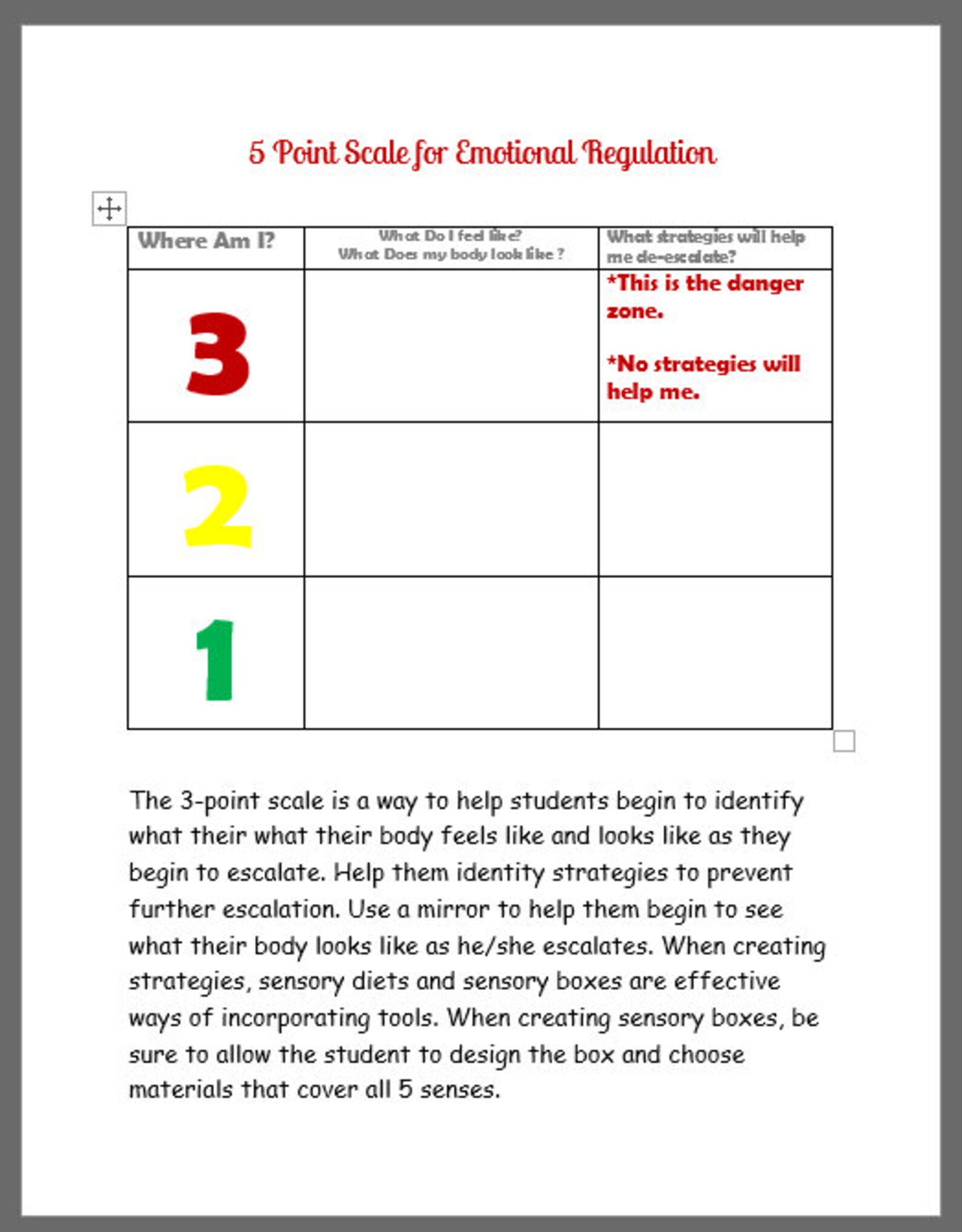 3 Point Scale for De-escalation and Emotional Regulation | Etsy