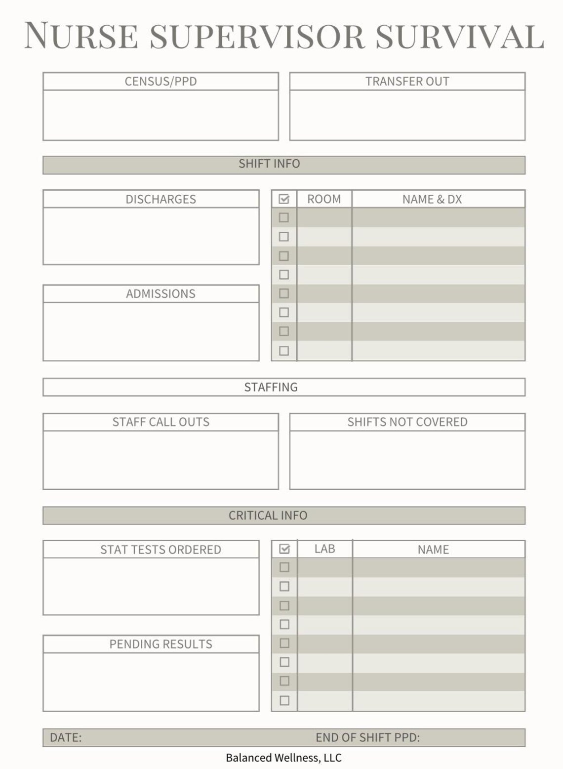 Nurse Supervisor Survival Sheet - Etsy