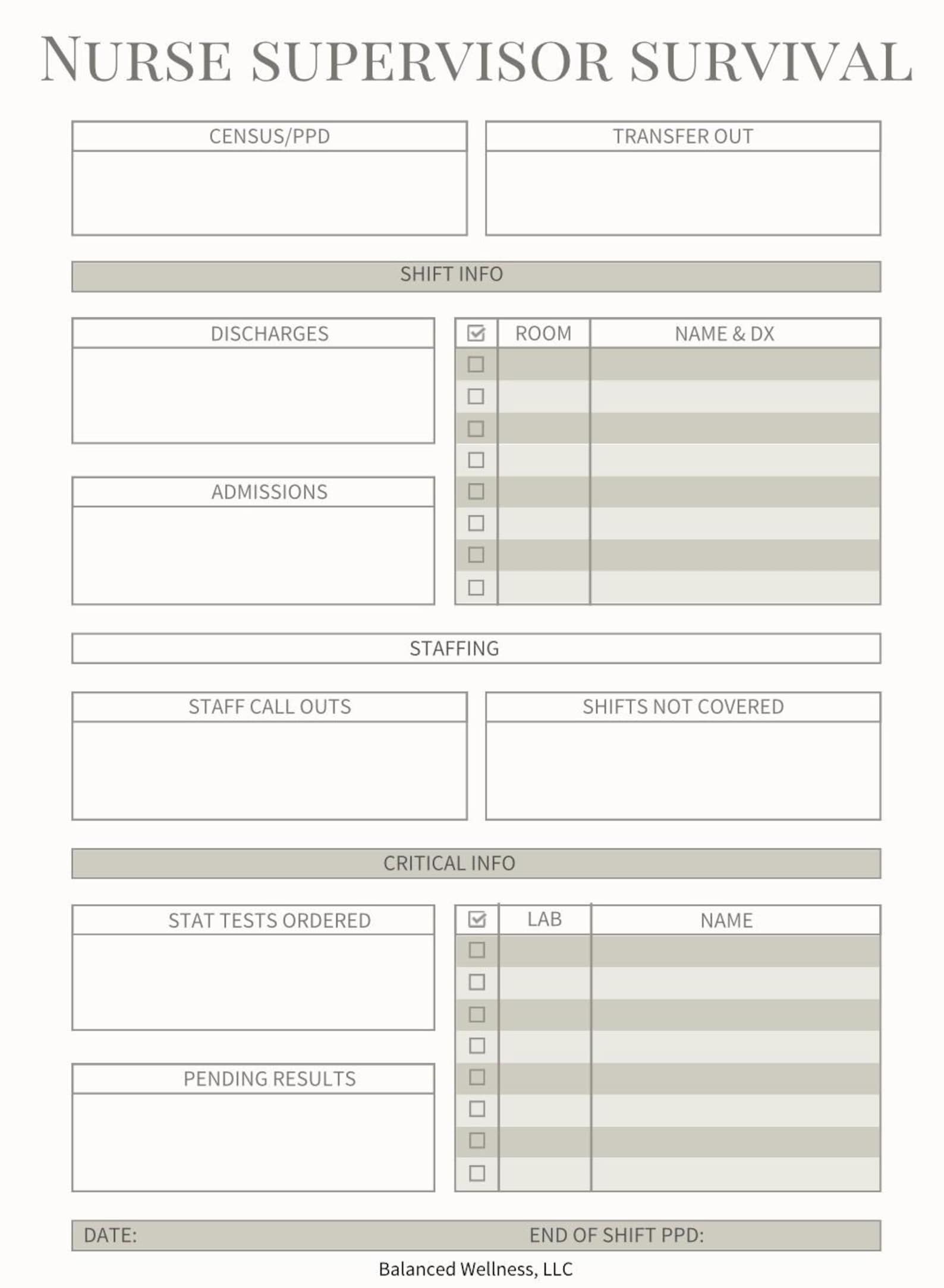 Nurse Supervisor Survival Sheet - Etsy