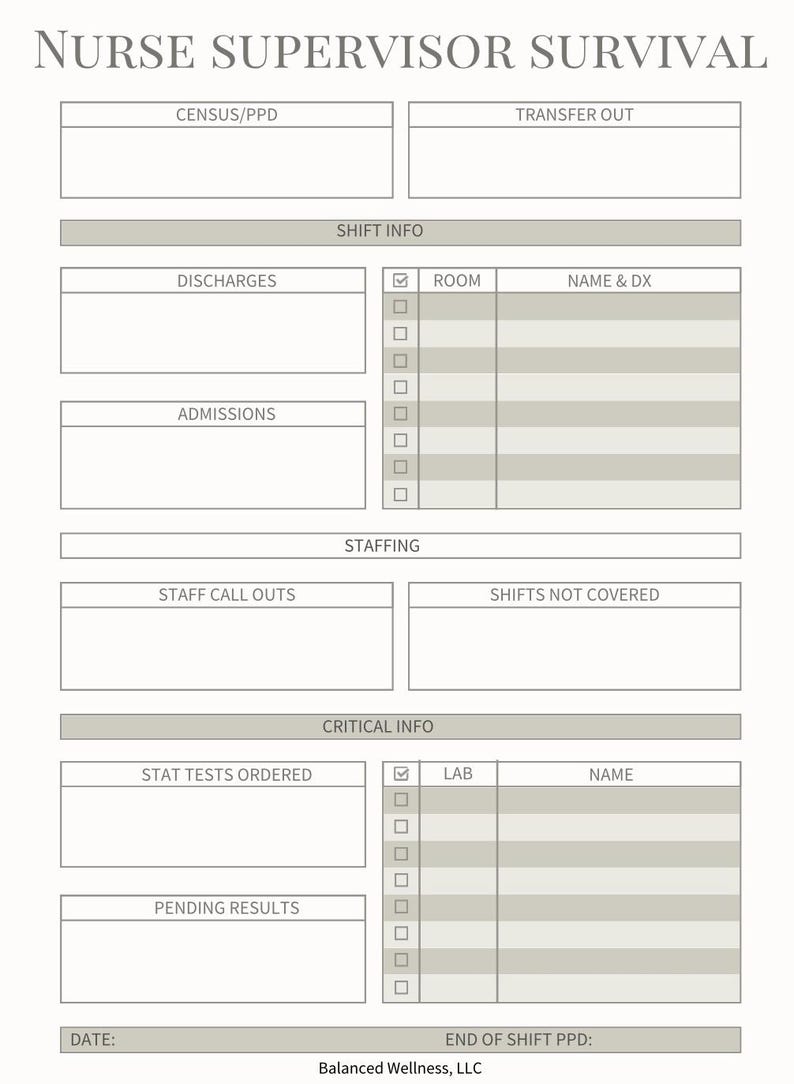 Nurse Supervisor Survival Sheet - Etsy