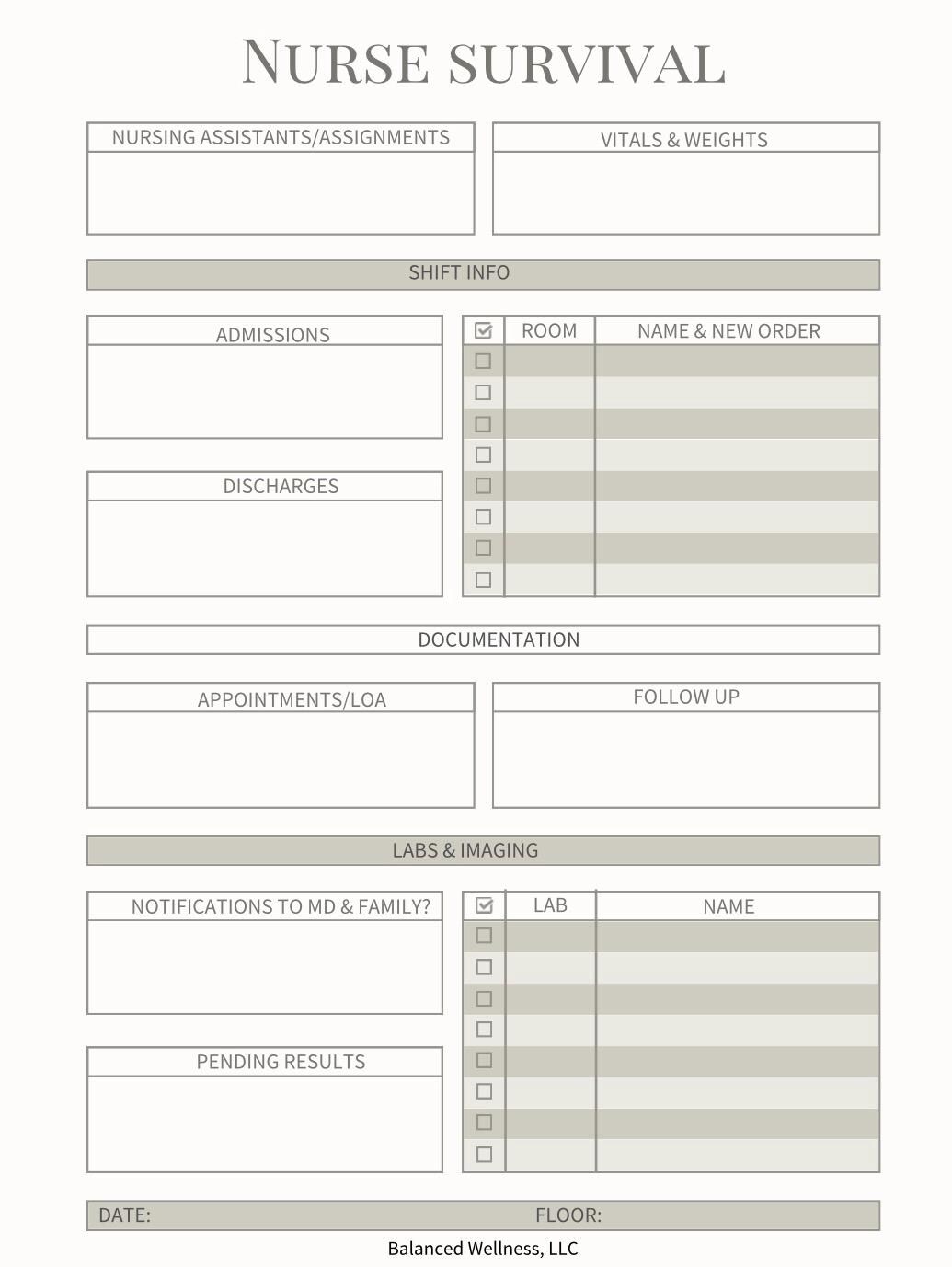 Nurse Shift Survival Sheet - Etsy