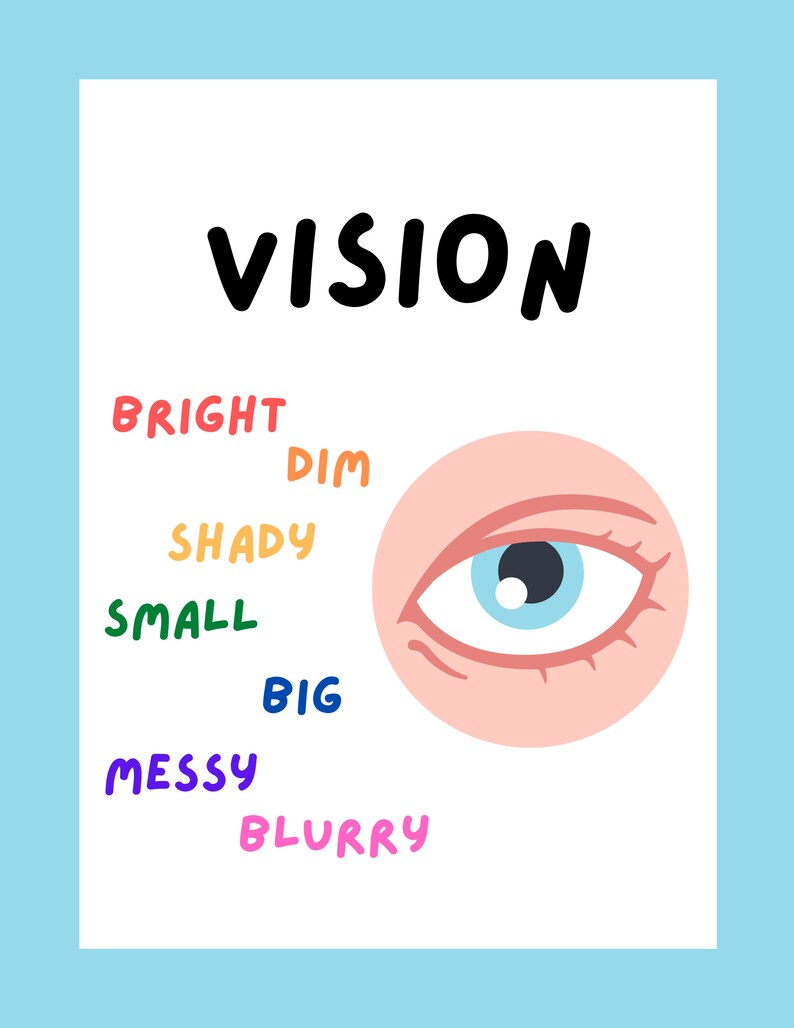 The 5 Senses Posters Printable Pre-k Kindergarten - Etsy Israel