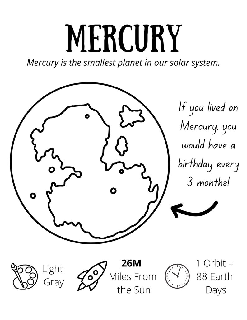 Space Coloring Pages | Science Classroom Activity | Planet Coloring ...