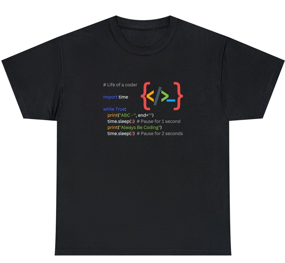 ABC Always Be Coding Fun & Motivational Code Snippet - Etsy