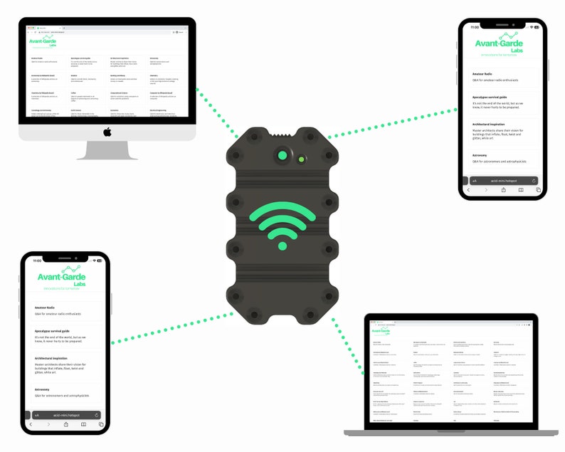Anywhere Computer for Information Deserts (a.c.l.d) Mini Archive ...
