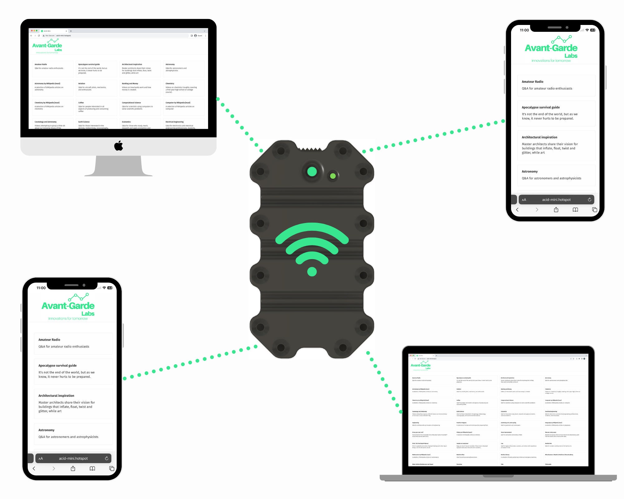 Anywhere Computer for Information Deserts (a.c.l.d) Mini Archive ...