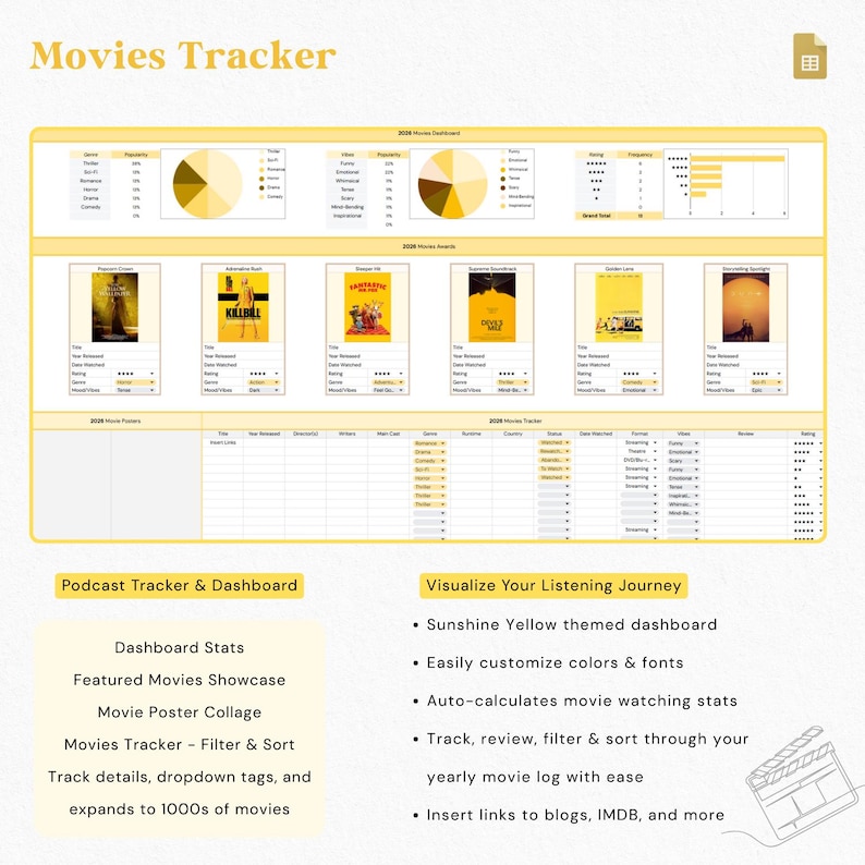 2026 Reading Journal | Movies & TV Tracker, Music, Podcast Trackers ...