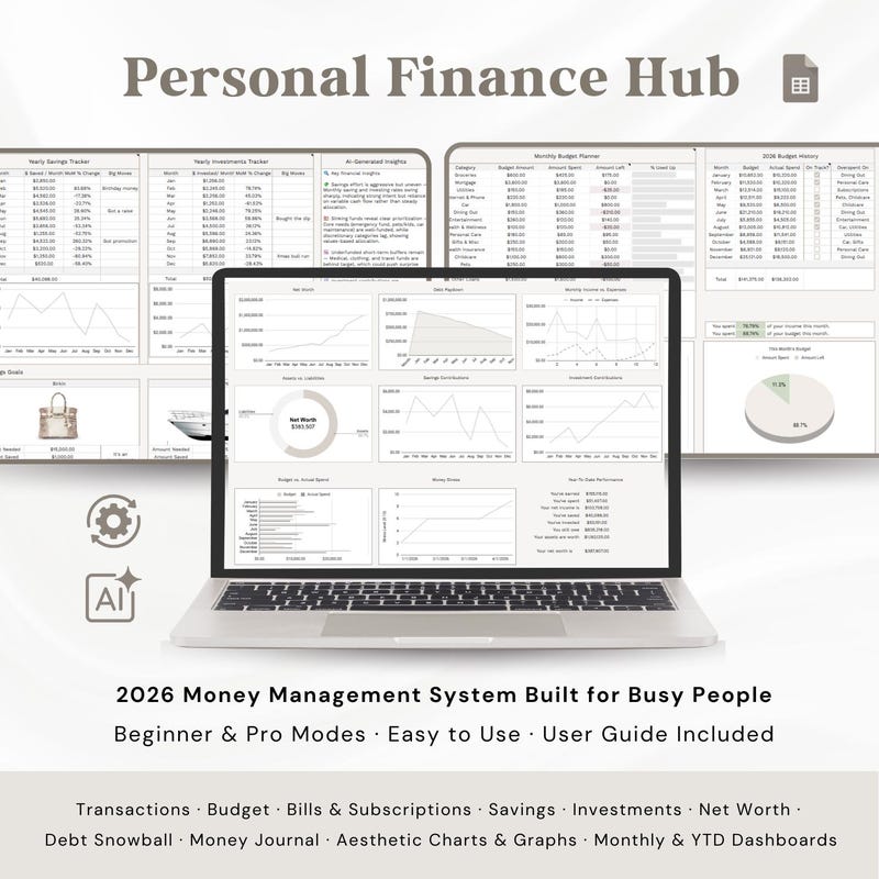 Advanced Personal Finance - Etsy