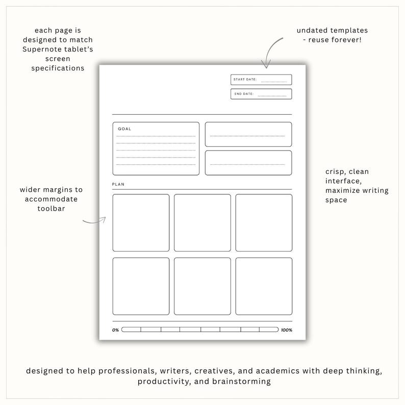 674 Supernote Template Vault | Business Diagrams, Trackers, To-do Lists ...