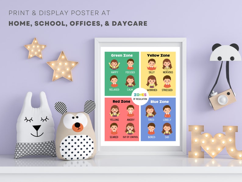 Zones of Regulation Poster Feelings Poster Emotions Chart - Etsy