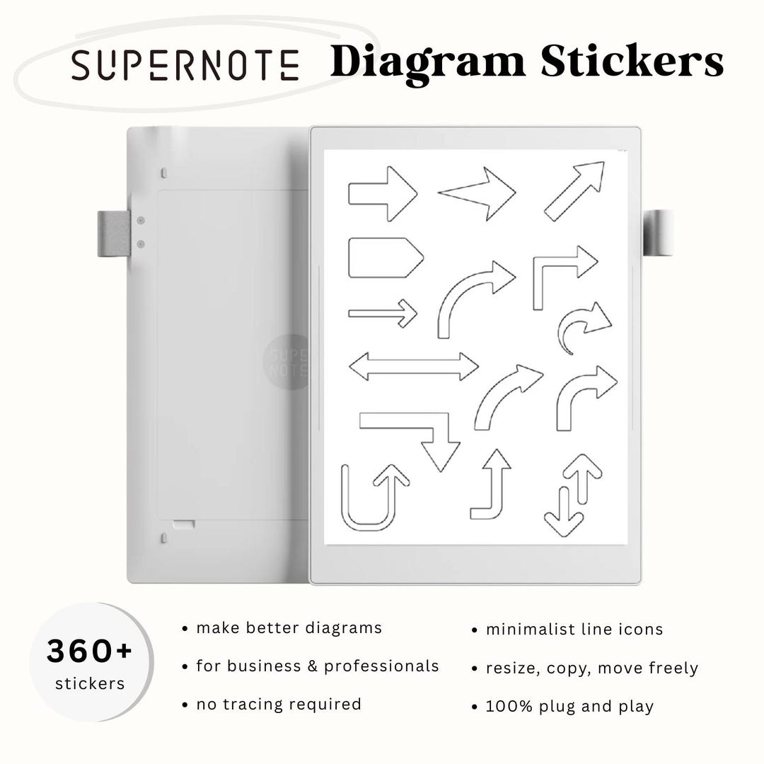 Supernote Diagram Stickers Kit | No Tracing - Native .note Format ...