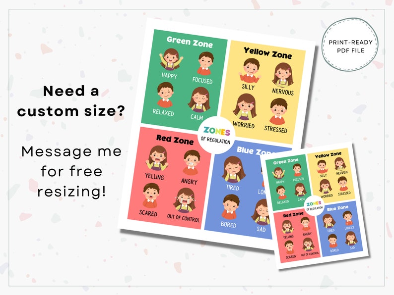 Zones Of Regulation Poster Feelings Poster Emotions Chart Etsy