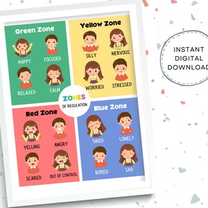 Zones of Regulation Poster Feelings Poster Emotions Chart - Etsy