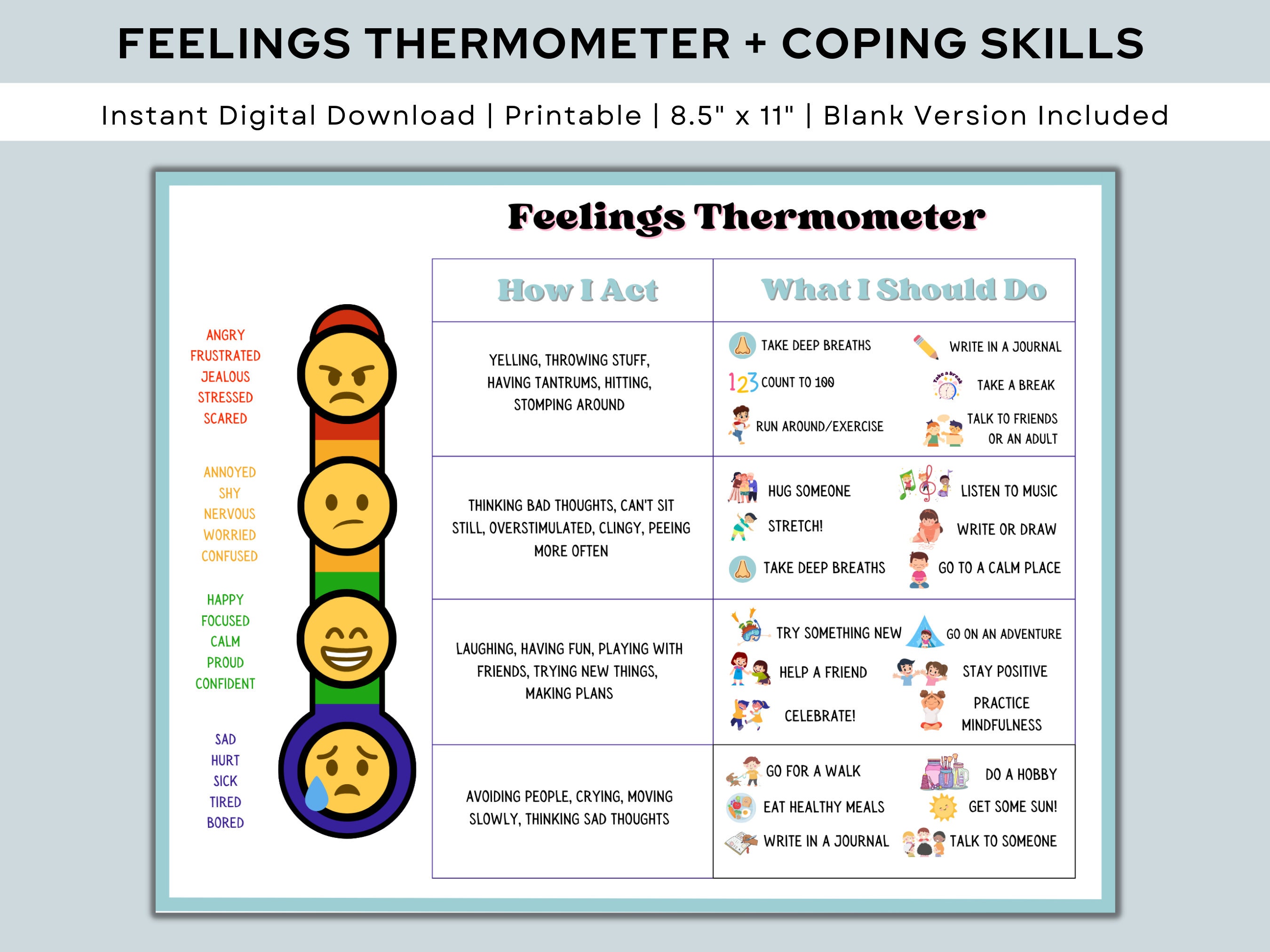 Feelings Thermometer Chart Emotions Poster for Kids - Etsy Australia