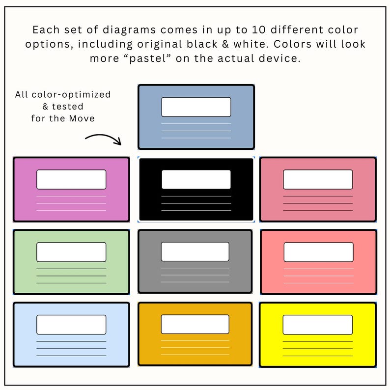 180 Remarkable Move Diagram Templates | Landscape | for Students ...