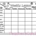 Gardening Themed Lesson Plan Template - Instant Download - Etsy
