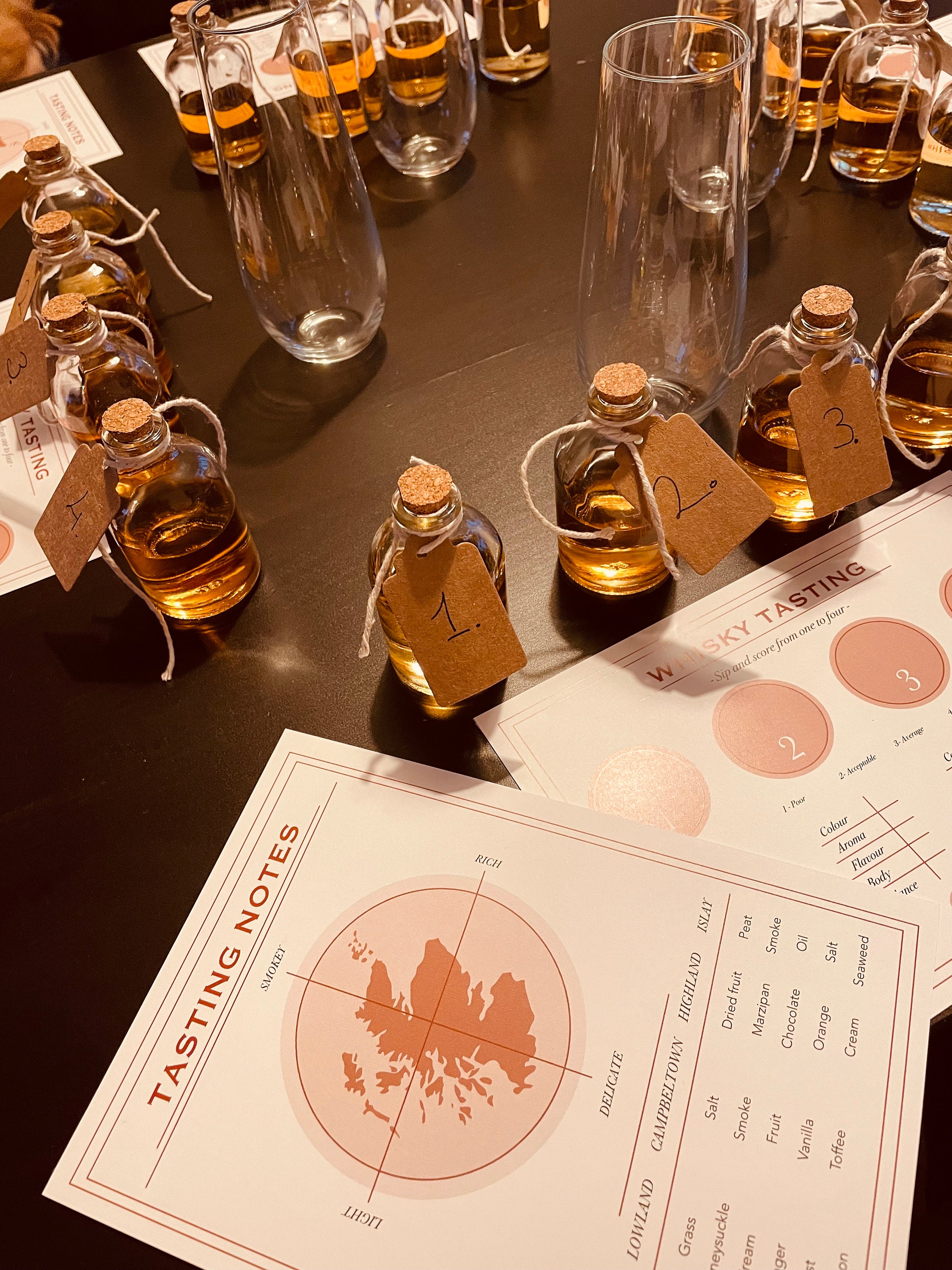 Whisky Tasting Experience | the Perfect at Home Whisky Tasting ...