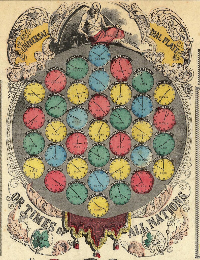 The World at One View Pictorial Map - Etsy Australia