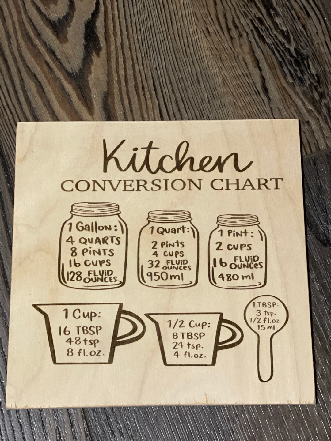 7x7 Kitchen Conversion Table. - Etsy