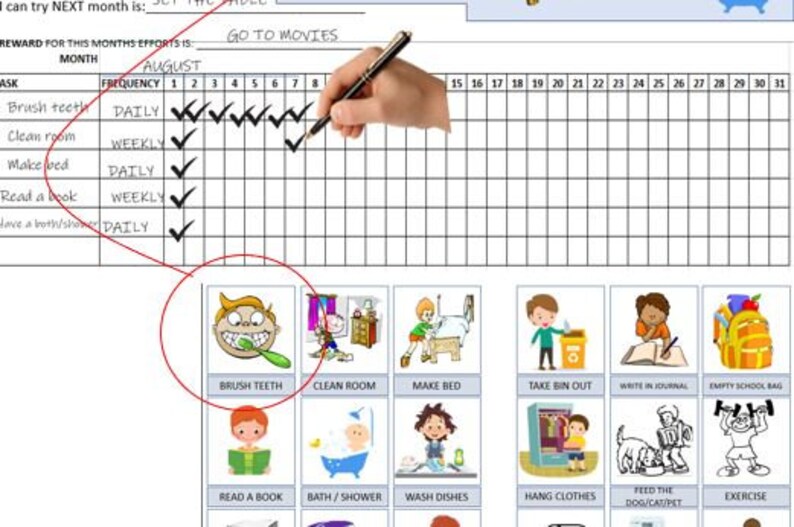 My Top 5 Monthly Tasks Planner (best Seller) - Etsy
