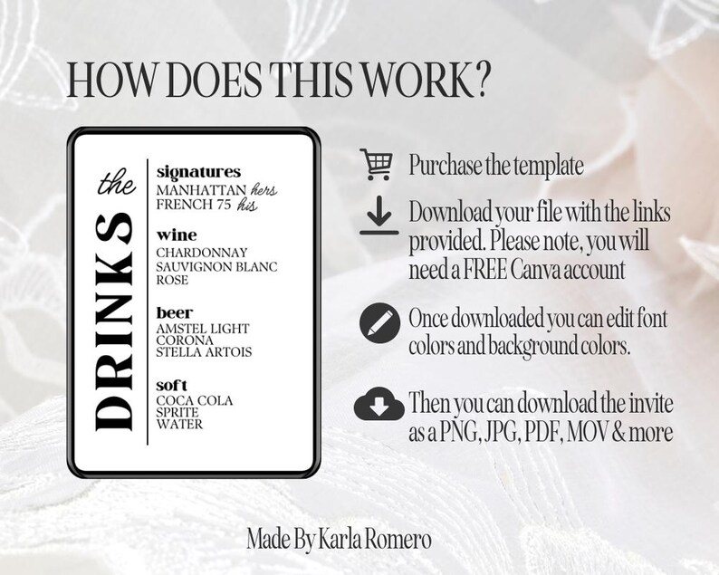 Editable Elegant Wedding Drinks Menu Sign Template | Signature Drinks ...