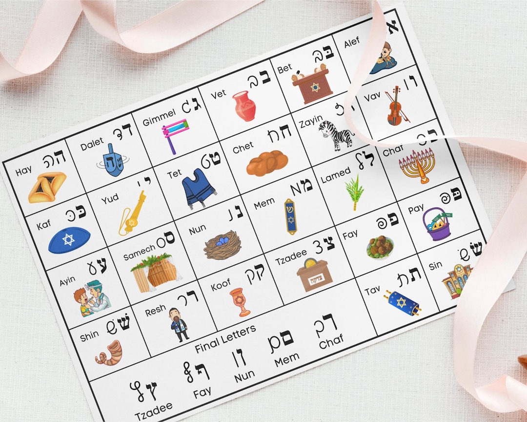 Hebrew Block and Cursive Handwriting Chart - Etsy