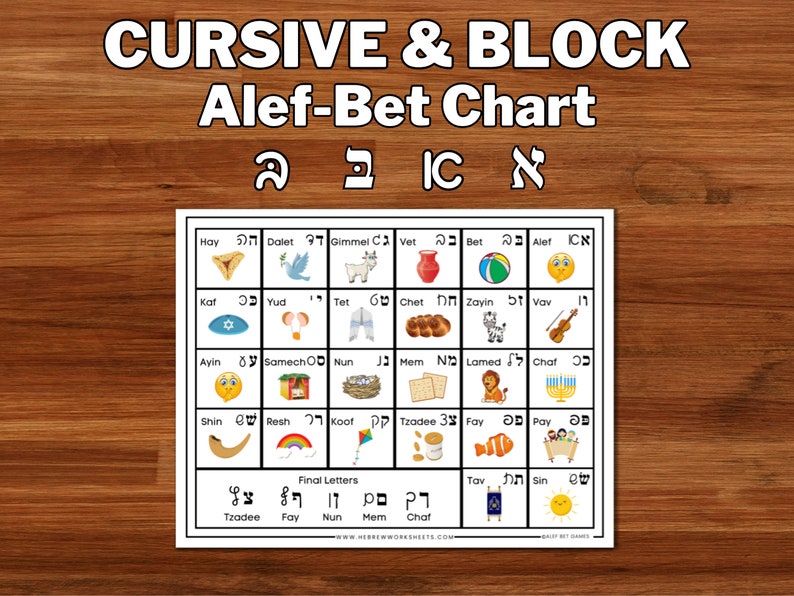 Hebrew Block and Cursive Handwriting Chart - Etsy