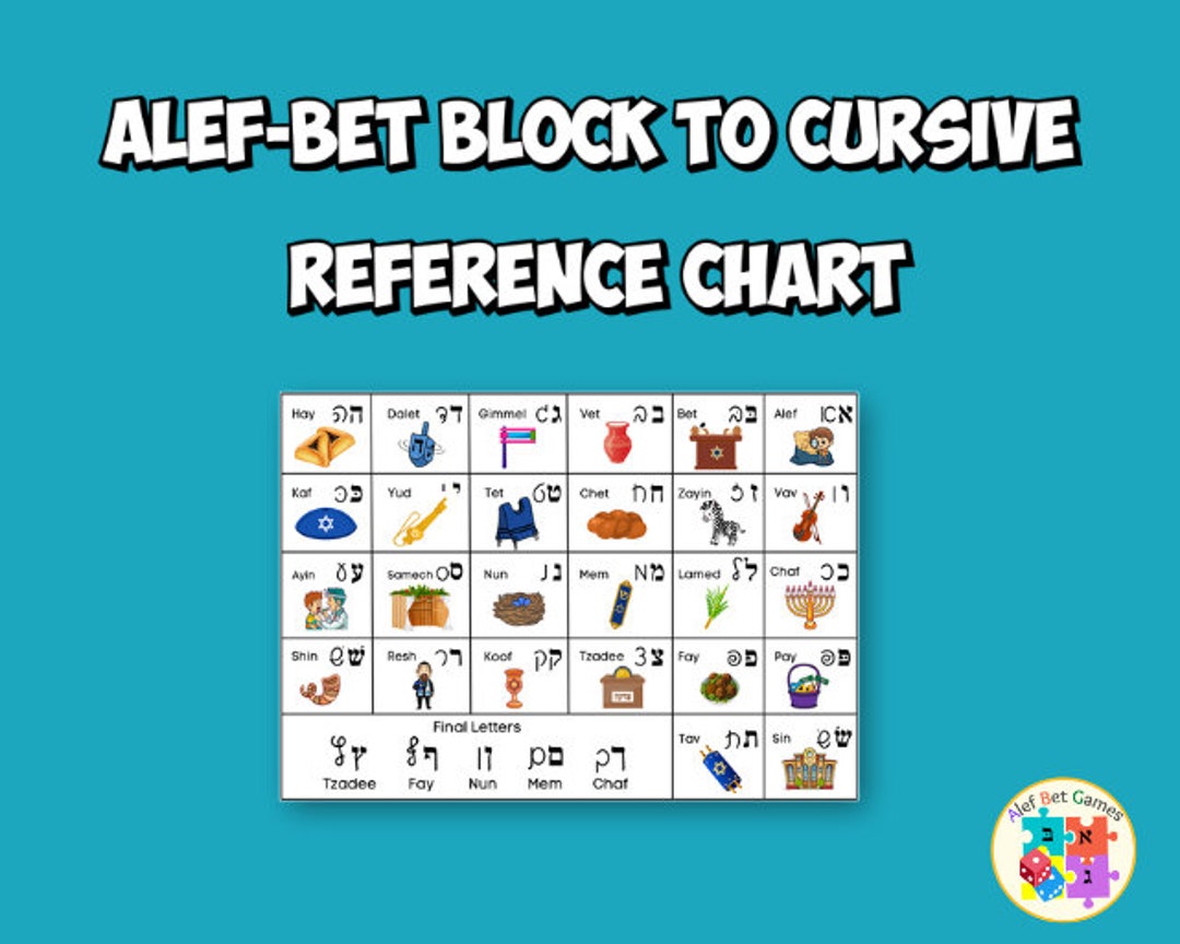Hebrew Block and Cursive Handwriting Chart - Etsy