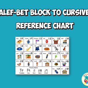 Hebrew Block and Cursive Handwriting Chart - Etsy