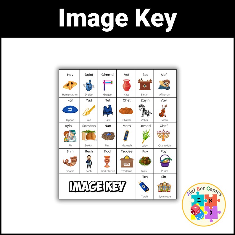 Hebrew Block and Cursive Handwriting Chart - Etsy