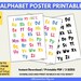 Printable Alphabet Poster, Kids Alphabet Chart, Colorful ABC Chart ...