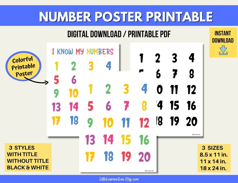 Printable Classroom Decor Poster, Kids Educational Art Prints ...