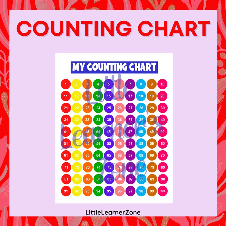 Kid's Counting Chart, Printable Counting Chart, Number's 1-100 Chart ...