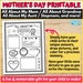 All About My Mom All About My Grandma Printable, Kids Mother's Day ...