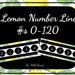 Lemon Theme Classroom Decor-bundle - Etsy