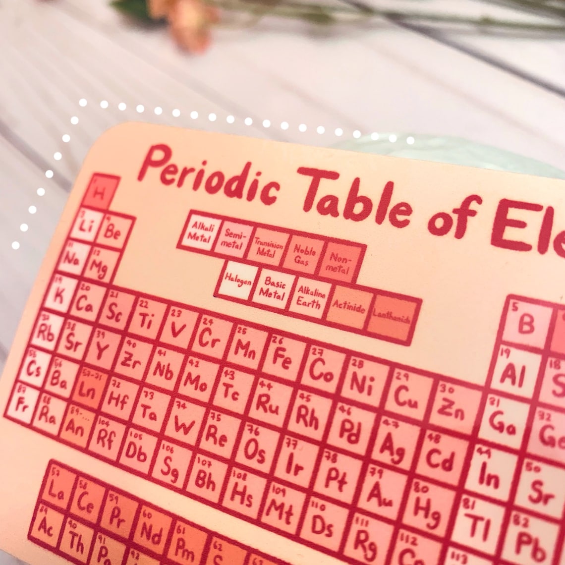 Pink Periodic Table Sticker: Waterproof Chemistry Gift - Etsy