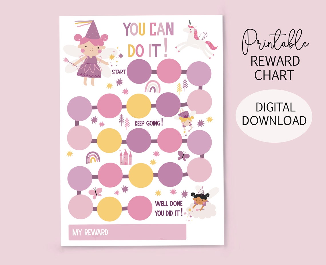 Printable Reward Charts for Kids Editable Reward Chart Print - Etsy UK