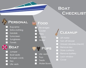 Pre-inspection Pontoon Boat Detailing Checklist Form - Etsy